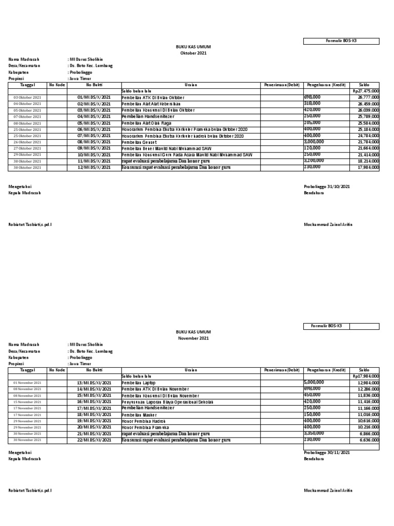 SPJ Bos NOV-DeS 2020 | PDF