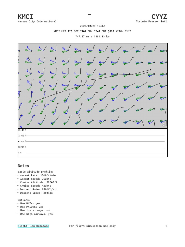 Kmci Cyyz | PDF | Aerospace | Aviation