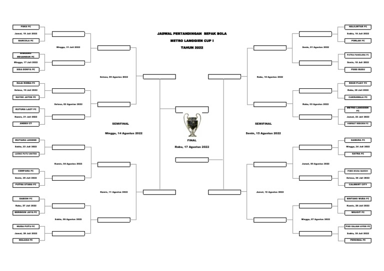 Jadwal Pertandingan | PDF