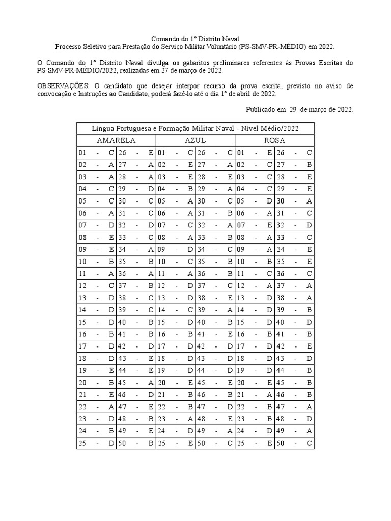 GabARITO RM2 2022 - MEDIO - 1DN | PDF