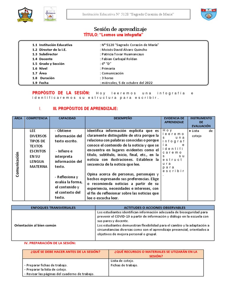 Sesión de Comunicacion - Leemos Una Infografía | PDF | Aprendizaje | Modificación de comportamiento