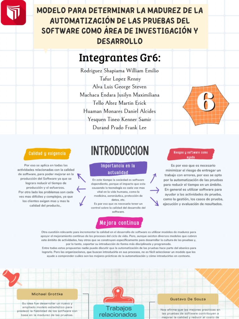 Desarrollo Guia de Pruebas TDD | PDF | Desarrollo guiado por pruebas | Software