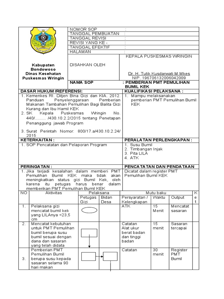 Sop PMT Pemulihan Bumil | PDF