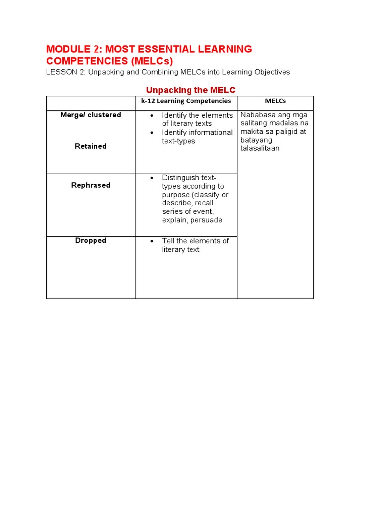 Unpacking Grade 5 English | PDF