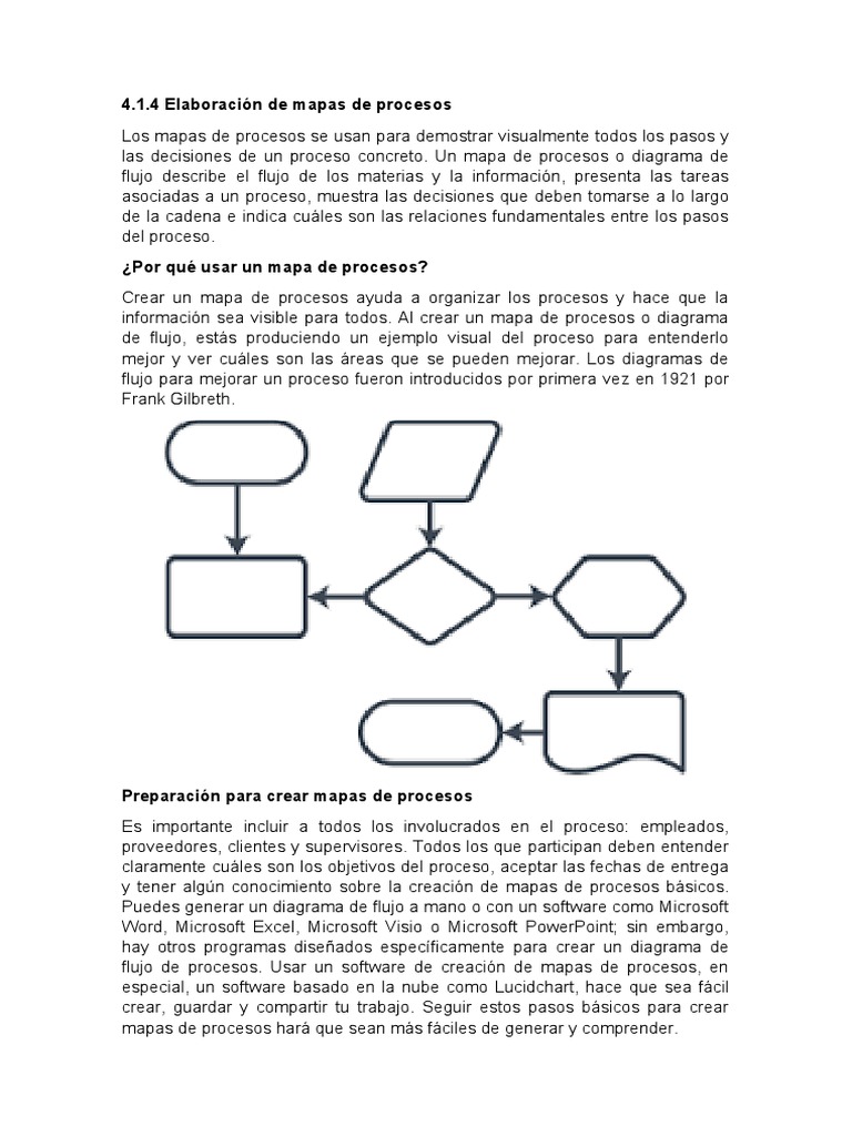 4.1.4 Elaboracion de Mapas de Procesos | PDF | Business | Software