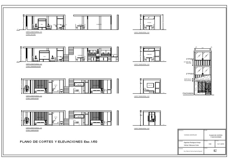 Plano de Cortes y Elevaciones | PDF