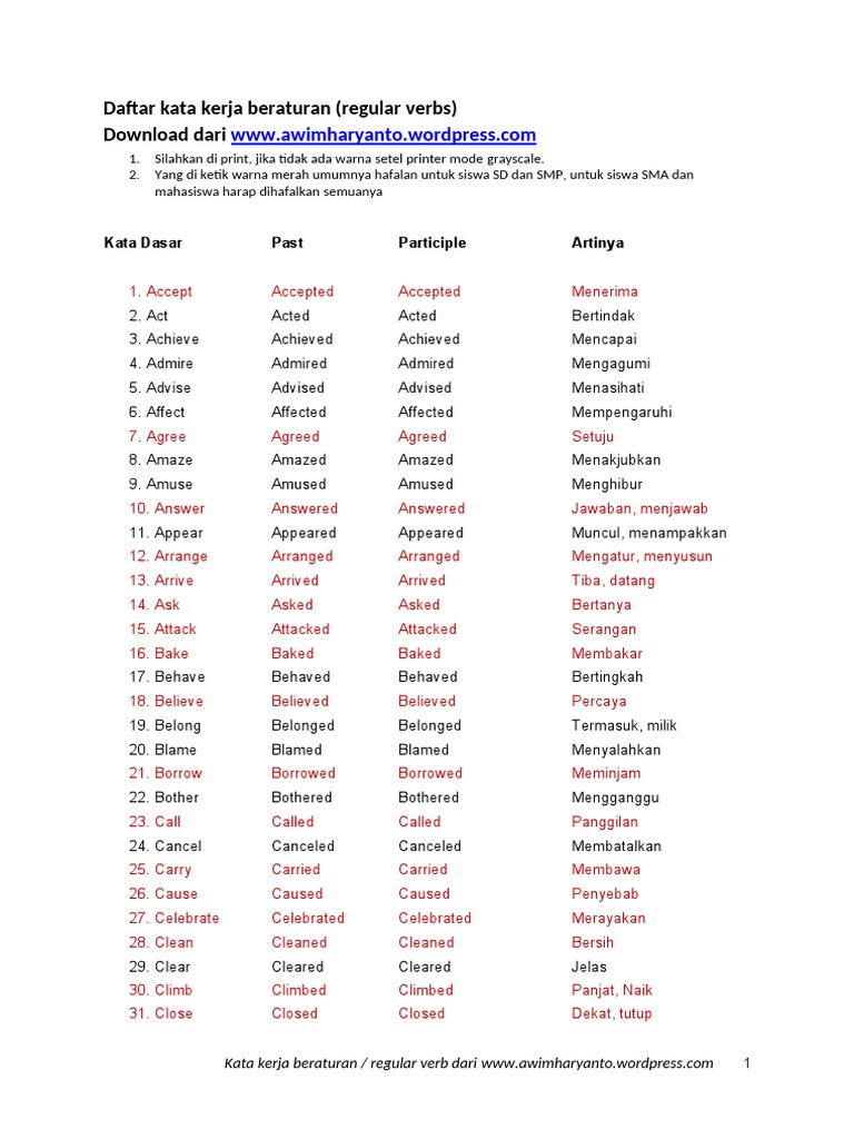 Kata Kerja Beraturan Dalam Bahasa Inggris | PDF | Grammar | Syntax