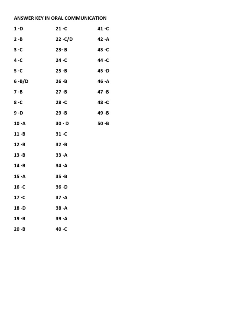 Oral Communication Answer Key | PDF