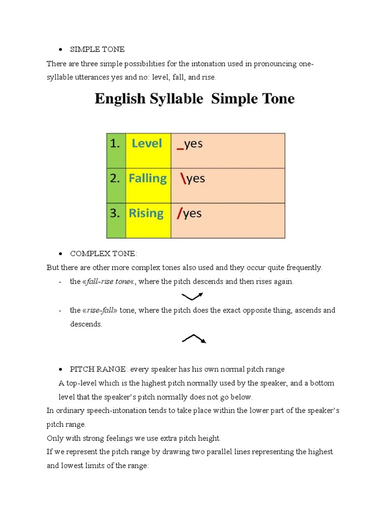 Complex Tone and Pitch Height | PDF