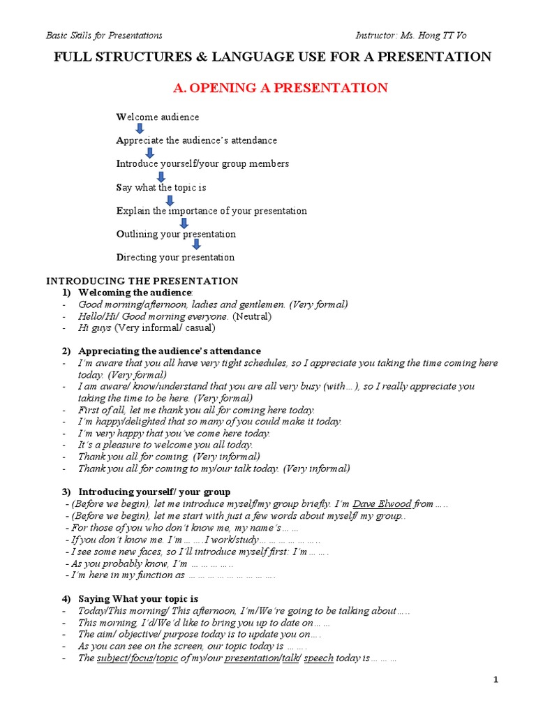 Full Structures of A PRESENTATION | PDF | Chart | Cognitive Science