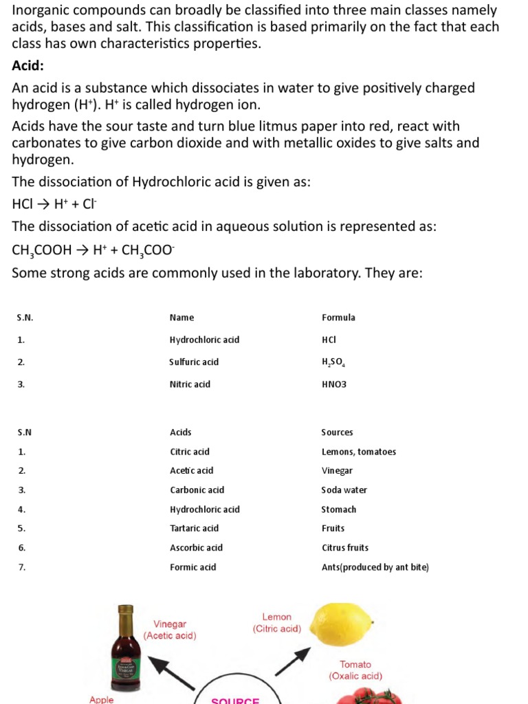 Acid Base And Salt Pdf Hydroxide Acid