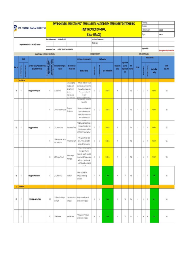 Hiradc Dan Jsa PDF | PDF