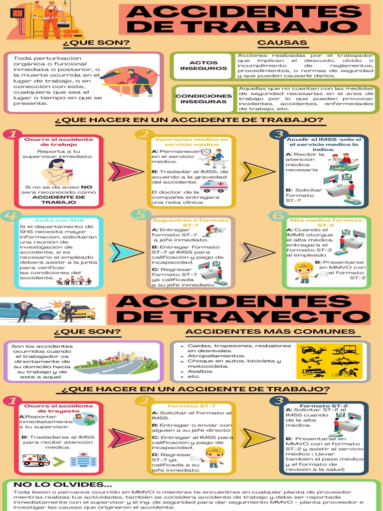 Accidentes de Trabajo y de Trayecto | PDF | Ciencias de la Salud