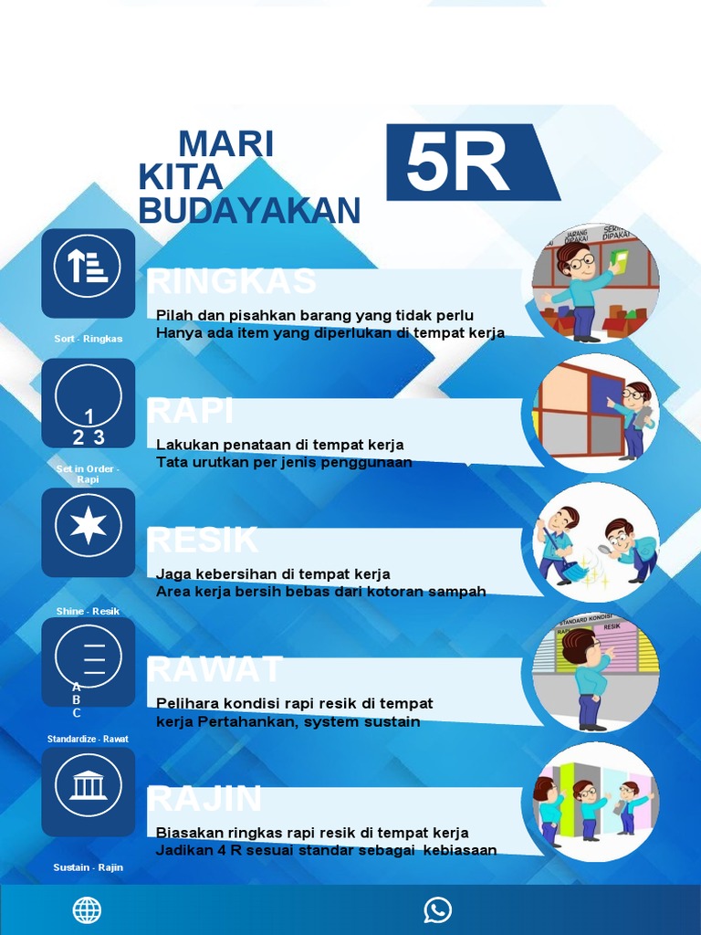 Poster Mari Budayakan 5R Dikonversi | PDF Poster Mari Budayakan 5R Dikonversi | PDF