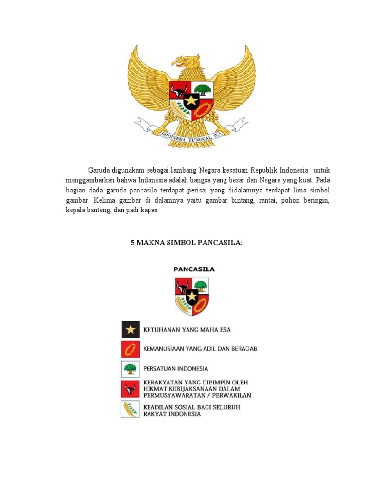 Makna dan Simbol Pancasila 1-5 | PDF | Agama & Spiritualitas