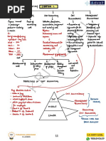 ArivuPro Academy Course Offerings | PDF | Economies | Taxes