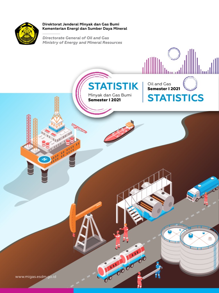 Statistik Minyak dan Gas 2021 Semester I | PDF
