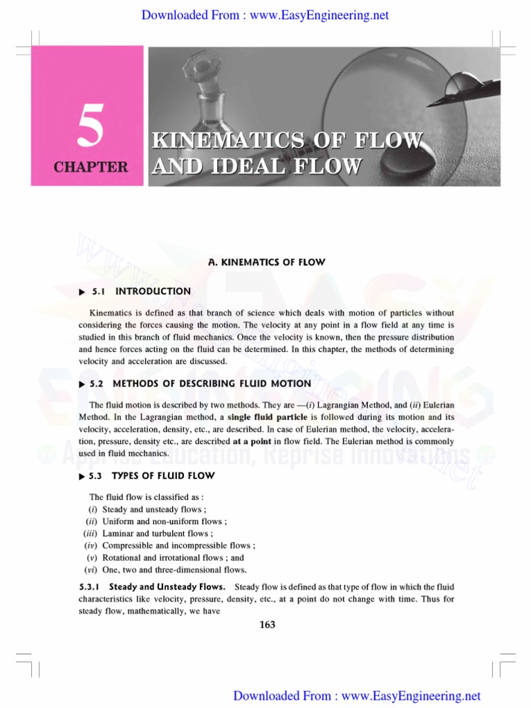 FMM Unit-Ii Notes | PDF FMM Unit-Ii Notes | PDF