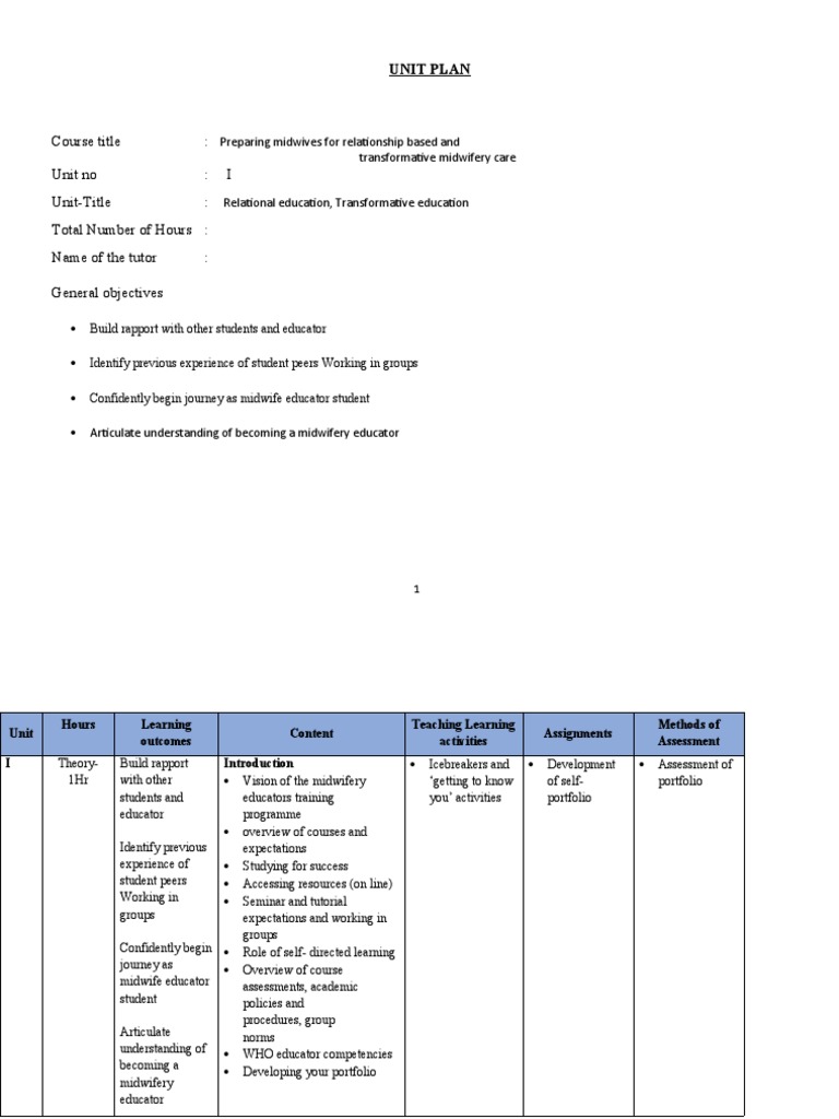 Unit Plan | PDF | Midwife | Midwifery