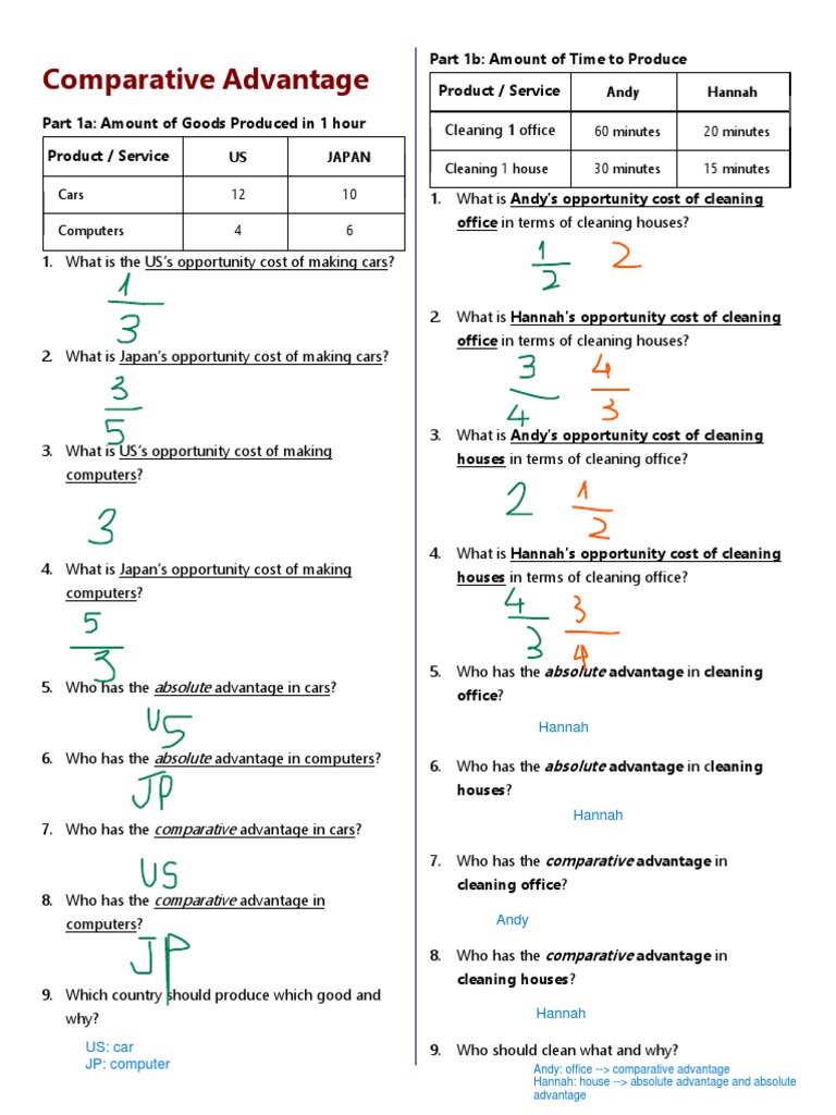 Comparative Advantage Analysis | PDF | Comparative Advantage ...