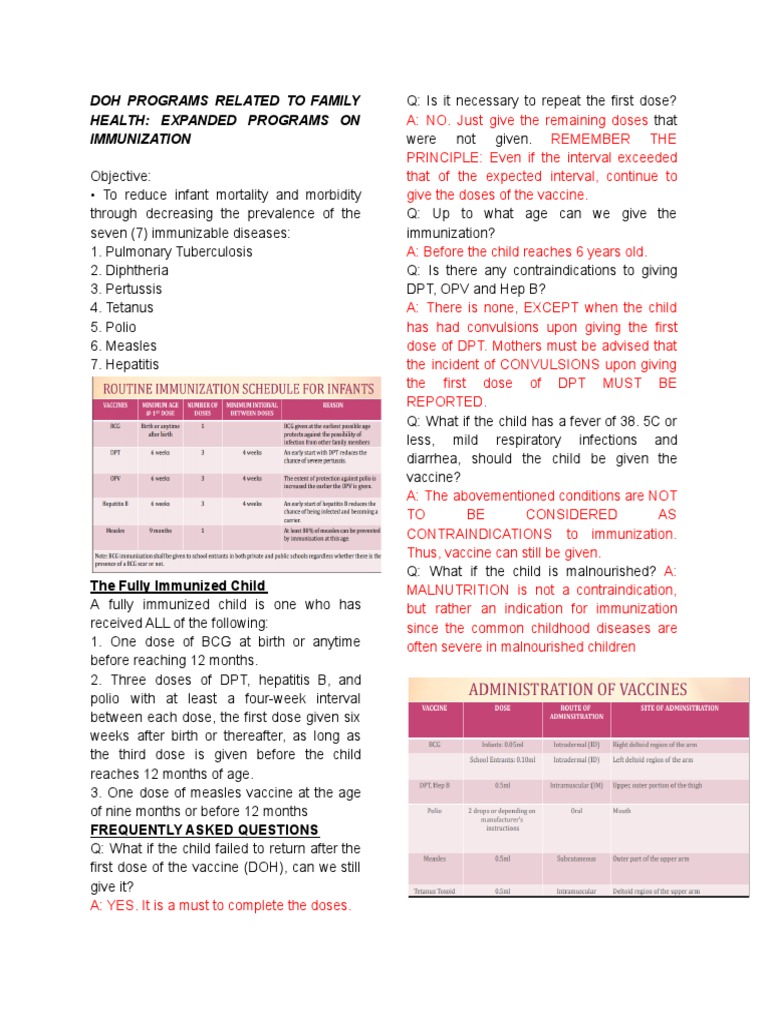 Doh Programs Related To Family Health - Expanded Programs On ...