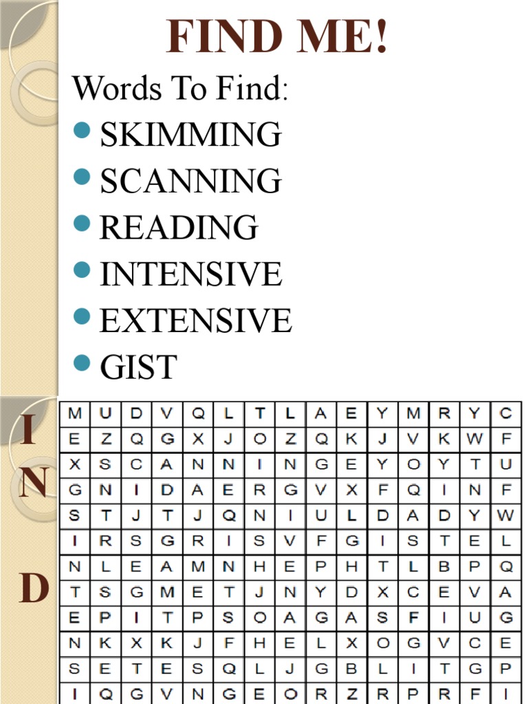 Understanding Reading Strategies: A Guide to Skimming, Scanning ...