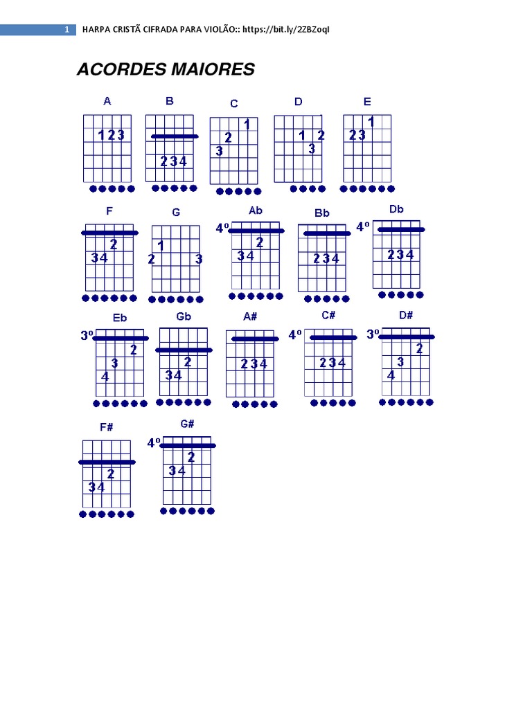 Acordes de Violao-Original | PDF