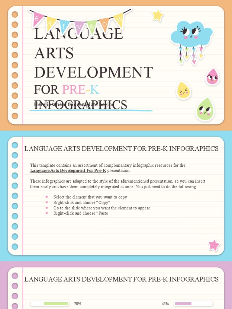 Language Arts Development for Pre-K Infographics by Slidesgo | PDF ...
