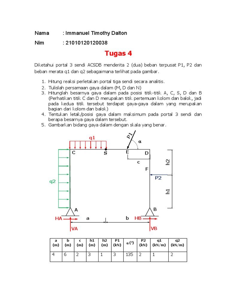 Tugas 4: Nama: Immanuel Timothy Dalton Nim: 21010120120038 | PDF