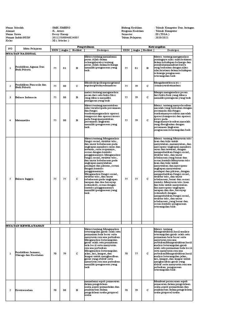 Raport SMK Kls Xi Semester Ganjil 2020 - 2021 (Hulda) | PDF