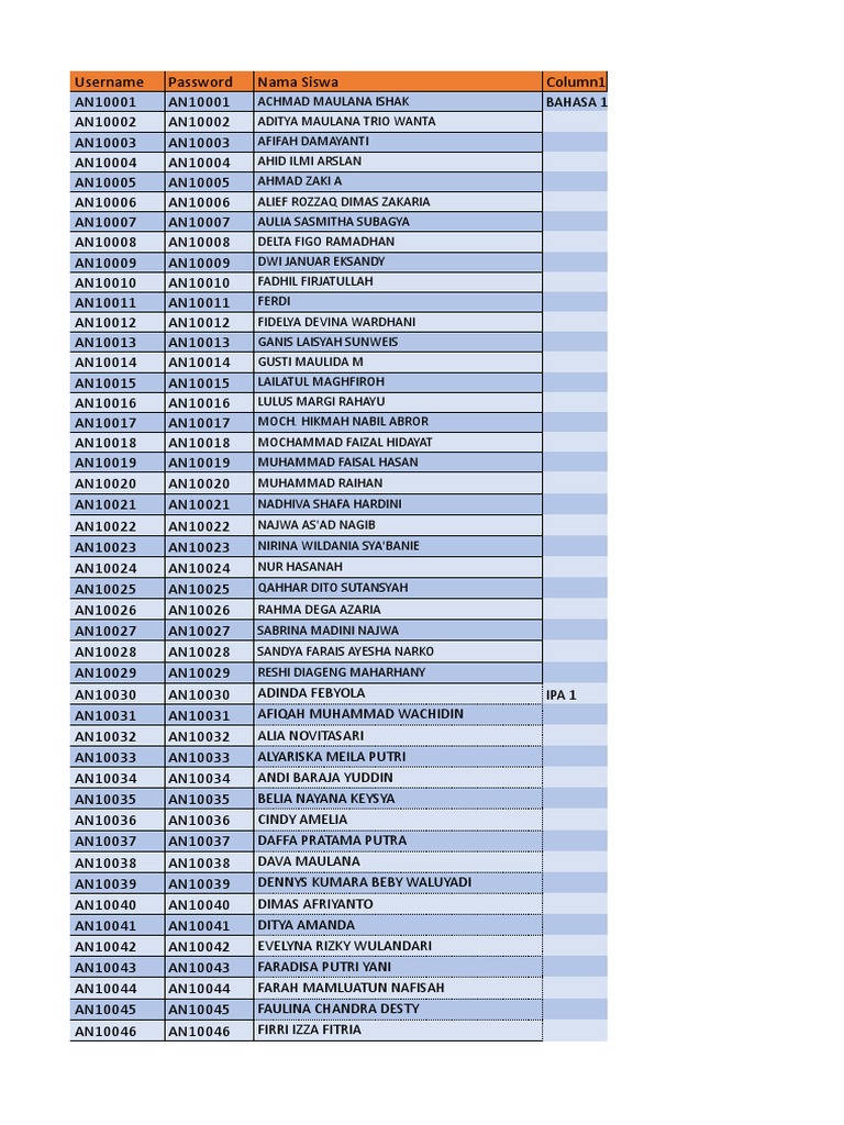 dbSMAMuh3Jember - XLSX - Sheet1 | PDF