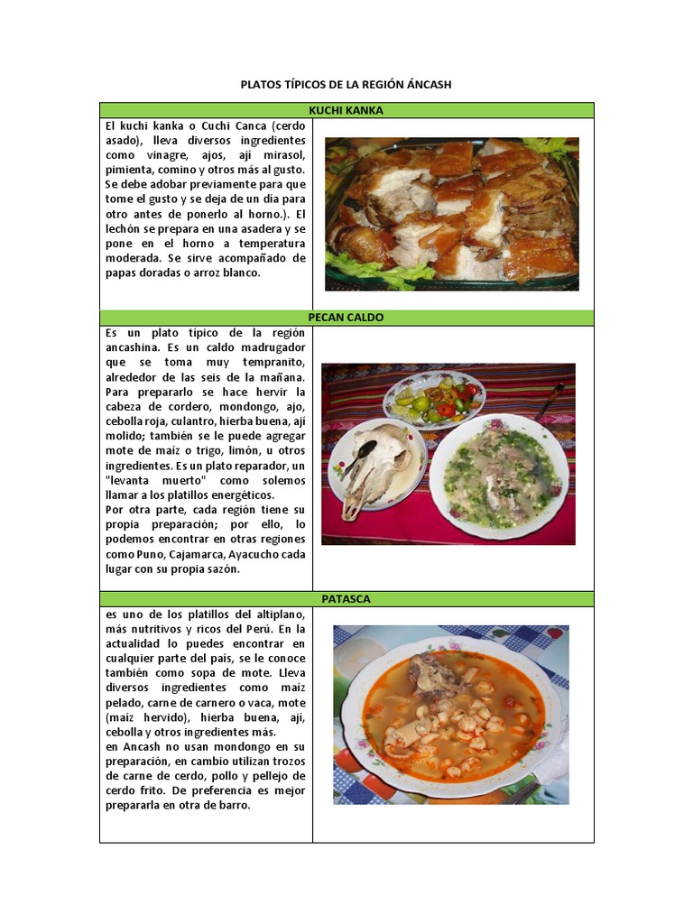 Platos y Danzas Típicas de La Región Áncash | PDF | Preparación de comida y bebida | Comida y bebida