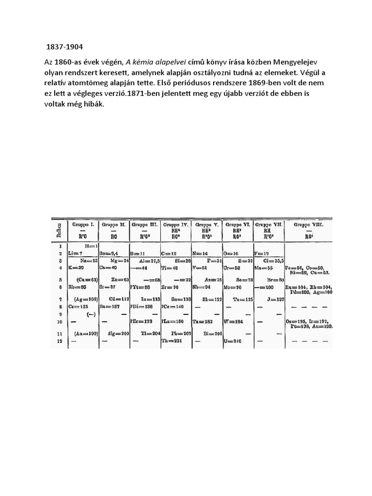 Mengyelejev Periódusos Rendszer | PDF