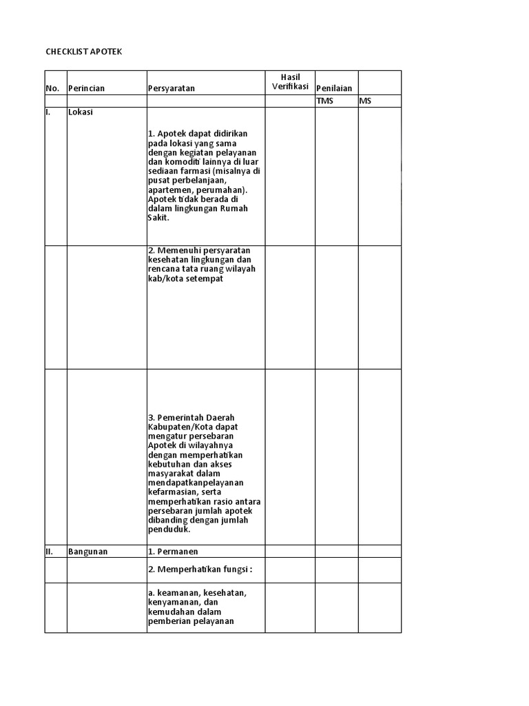 Checklist Apotek Juli 2022 | PDF