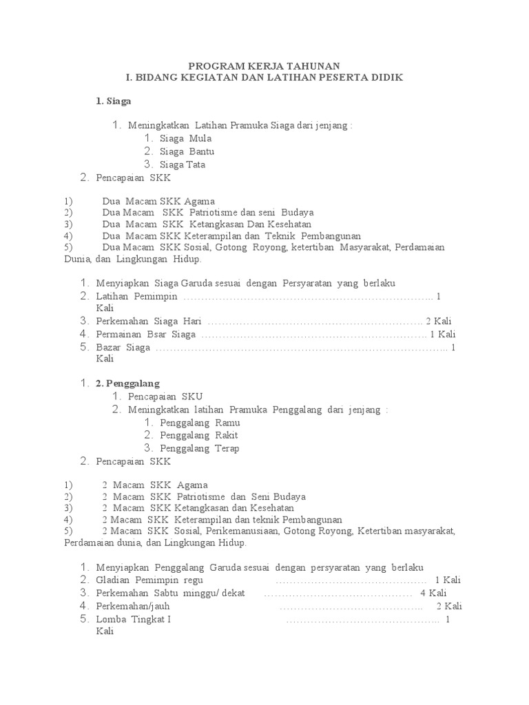 Program Kerja Tahunan Pramuka | PDF
