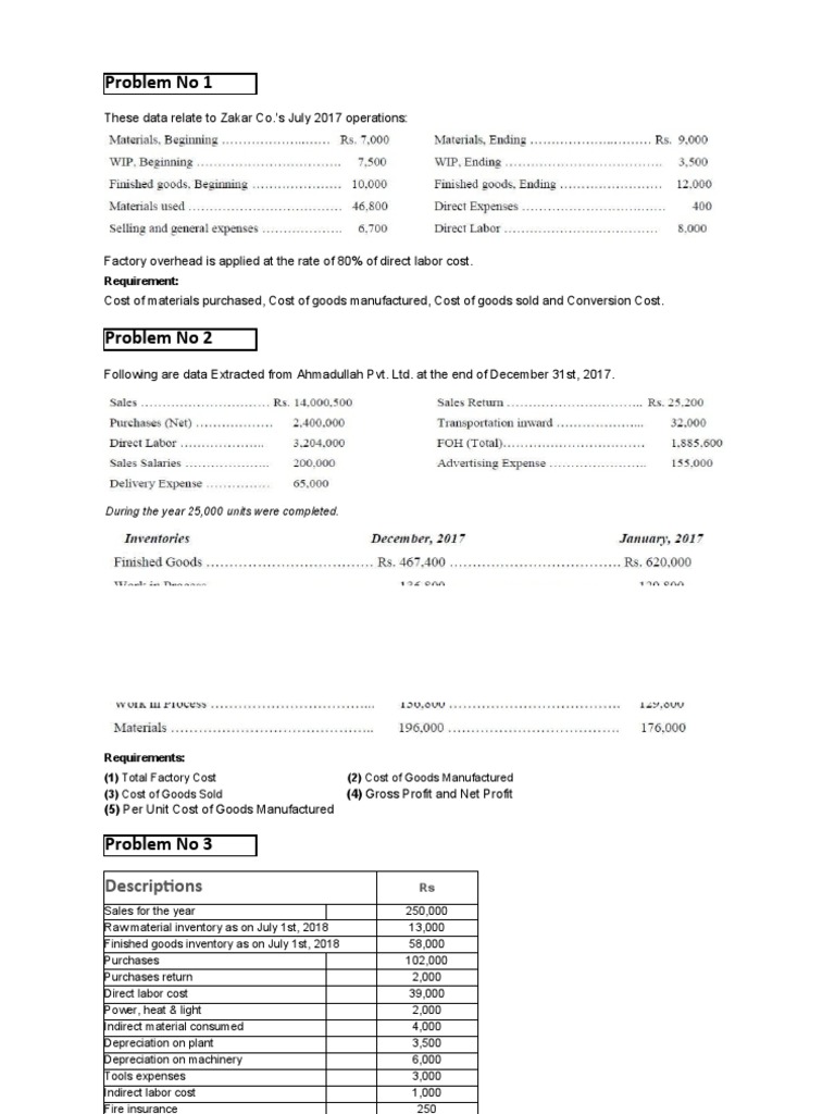 Cost Accounting Problems: Materials, Labor, Overhead and Financial ...