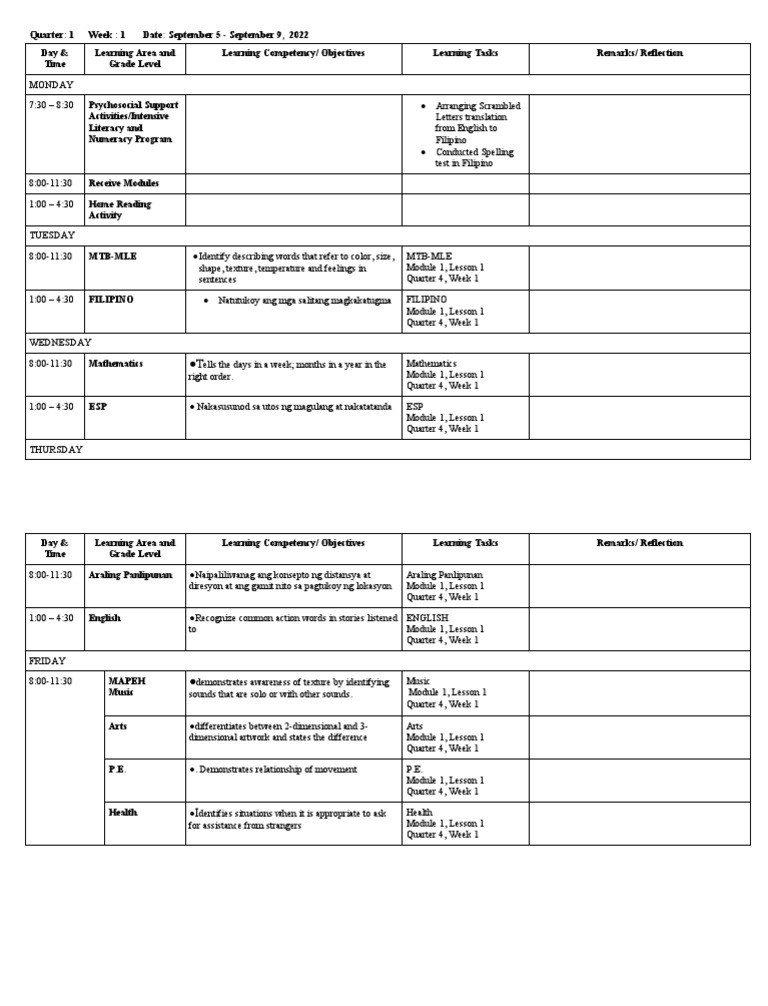 Weekly Learning Plan | Download Free PDF | Cognition | Cognitive Psychology