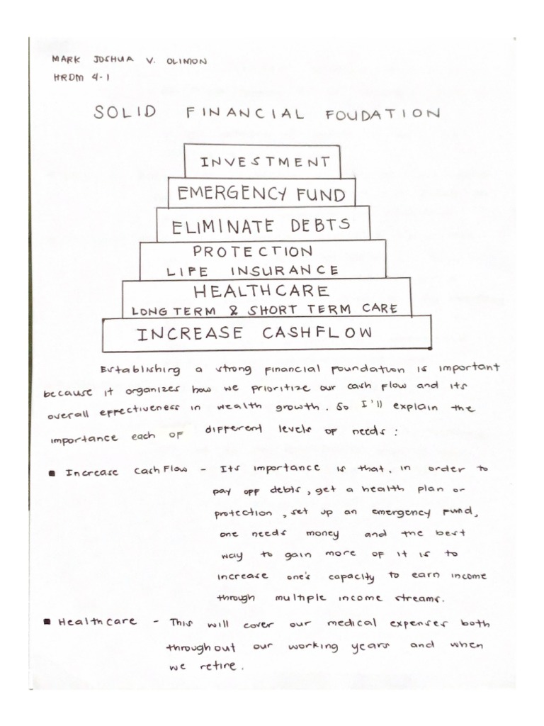 Olimon, Mark Joshua - Solid Financial Foundation | PDF