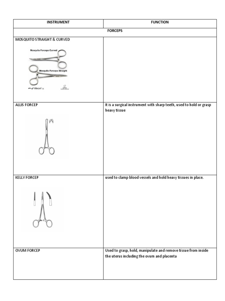 Or Instrument | PDF | Surgery | Medical Specialties
