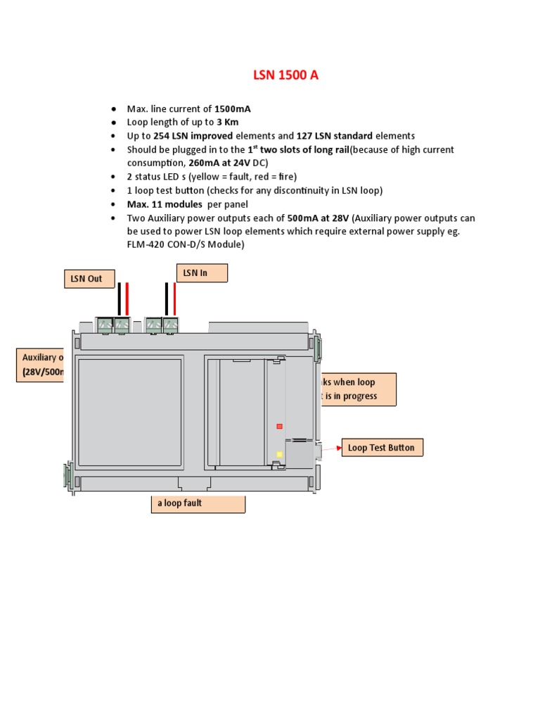 LSN 1500 A | PDF | Science & Mathematics | Computers