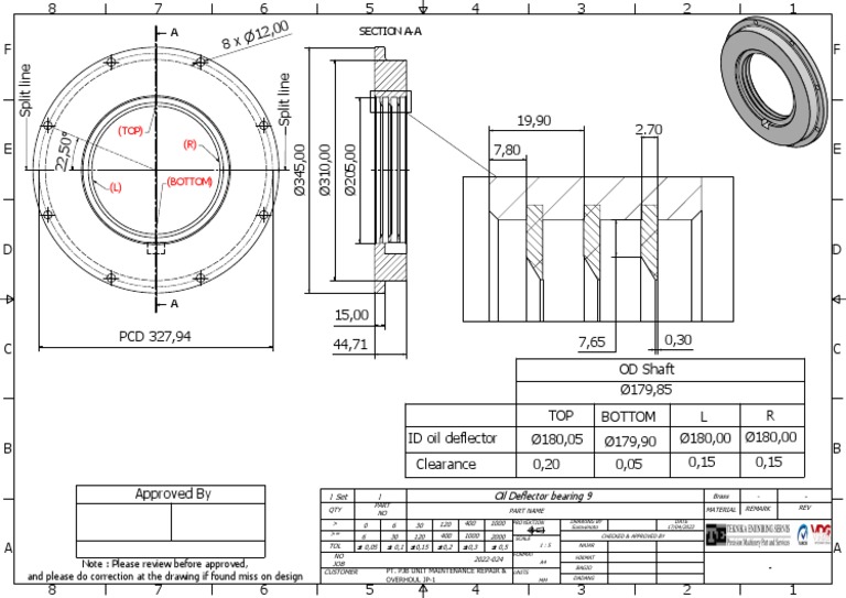 Oil Deflector Turbine Drawing Details | PDF