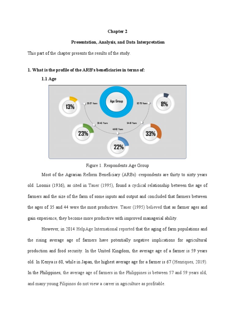 Chapter 2 New Nov1 | PDF | Agriculture | Farms