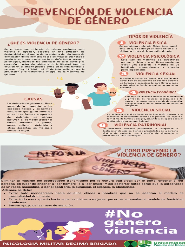 Prevención de Violencia de Género | PDF | La violencia contra las mujeres | Violencia