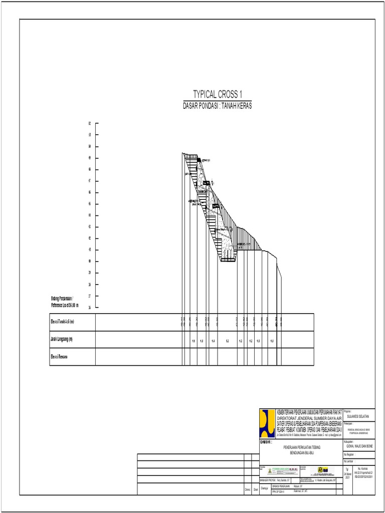 Typical Cross 1: Dasar Pondasi: Tanah Keras | PDF