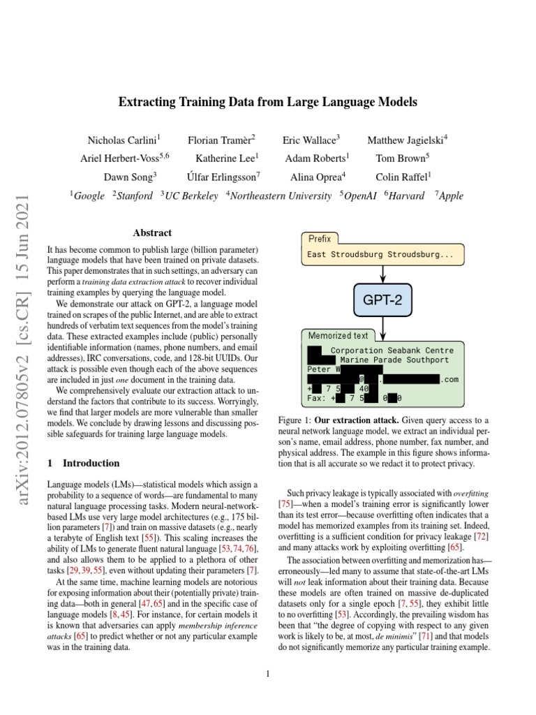 2021 - Extracting Training Data From Lms GPT2 - Carlini Google | PDF ...