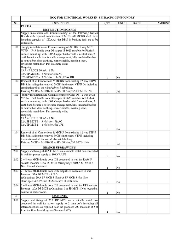 Boq For Electrical Works in Sbi Racpc Gunfoundry | PDF | Electrical ...