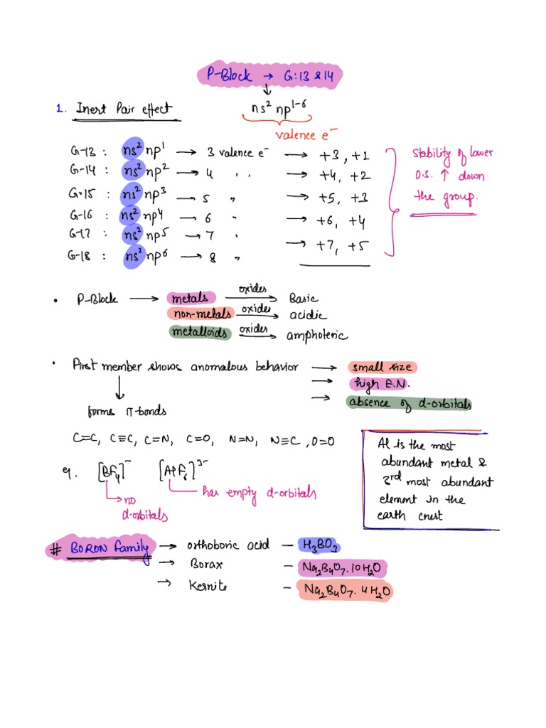 P Block G 13 & 14 (Quick Recep) | PDF | Silicon | Boron