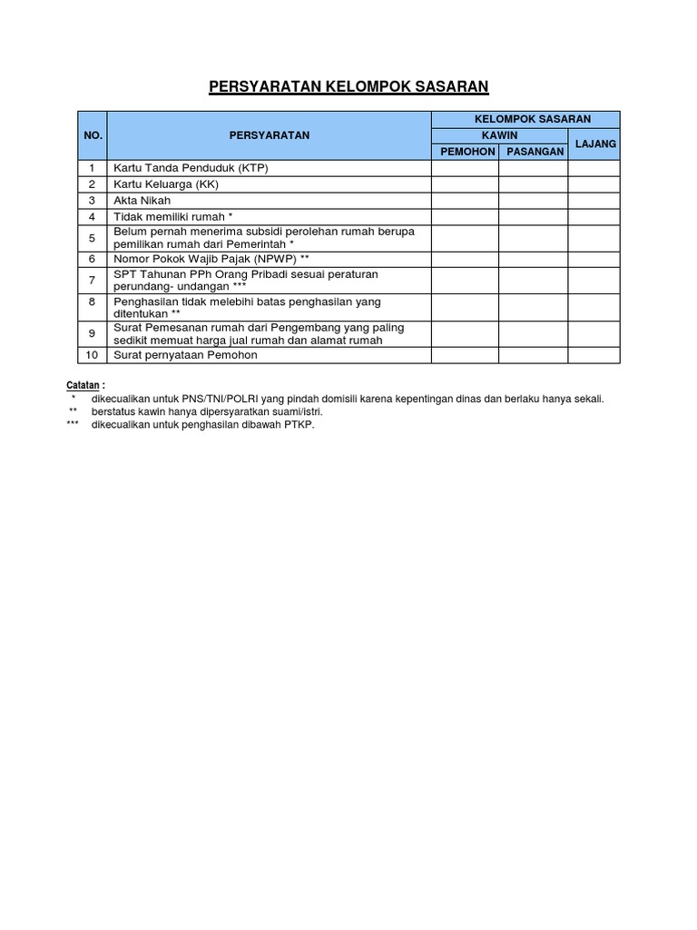 Form FLPP Lengkap Ok | PDF