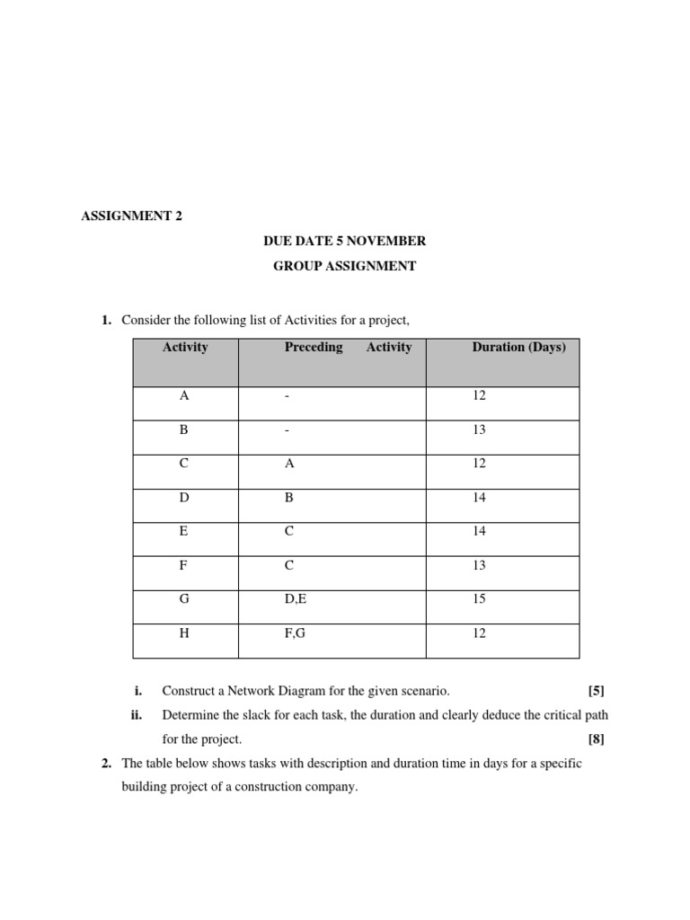 Software Project Management Assignment | PDF
