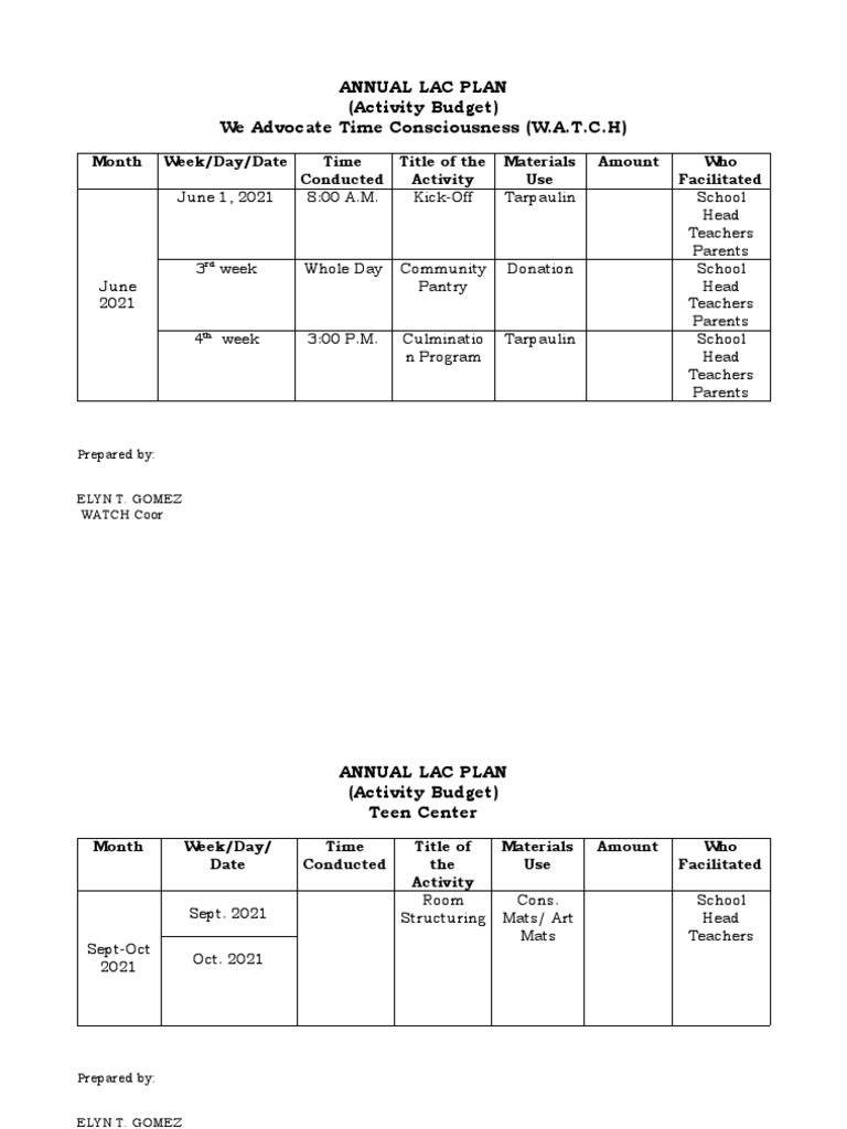 ANNUAL LAC PLAN (Watch &teen) - Gomez | PDF